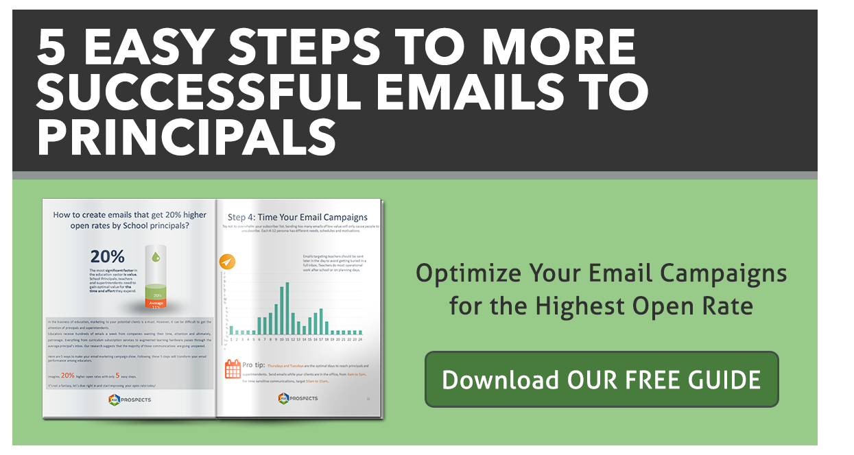 How to Supercharge your Email Marketing Open Rate to K-12 Educators