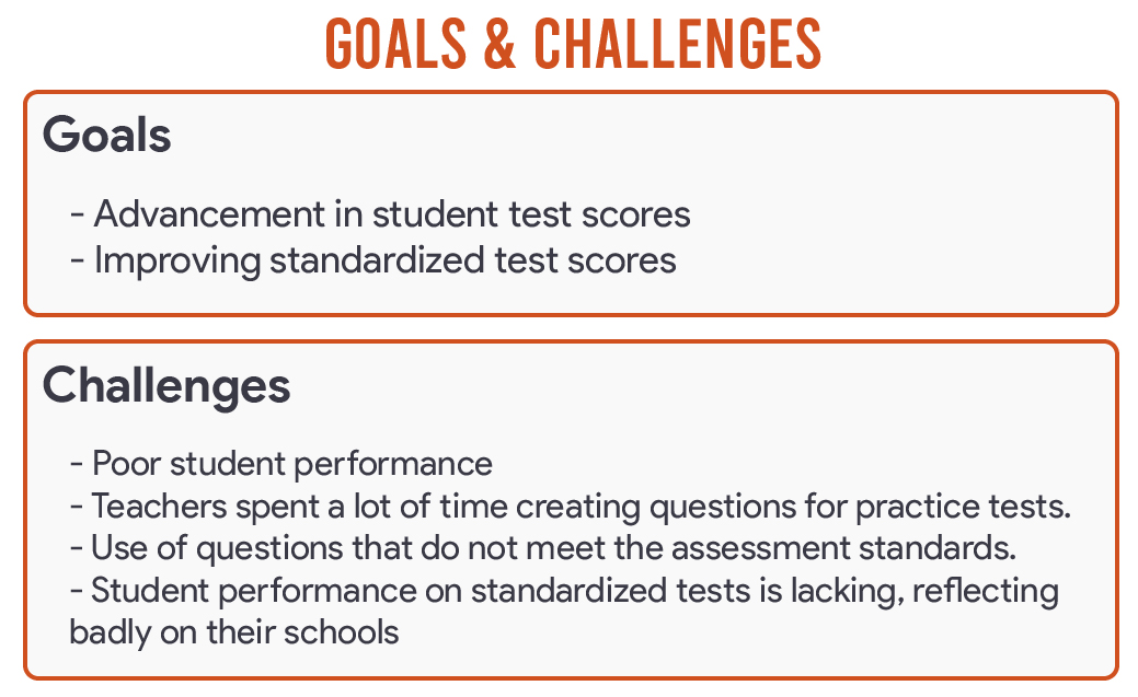 Goals Challenges K12 Prospects goals-challenges-k12-prospects