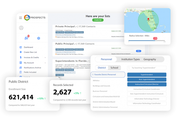 School Email Lists - Database of all Elementary, Middle, High School ...