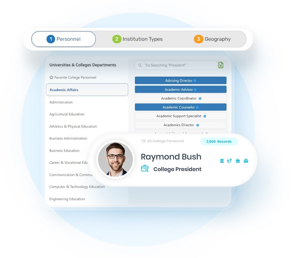 K-12 Email Marketing – Deployment of education email campaigns