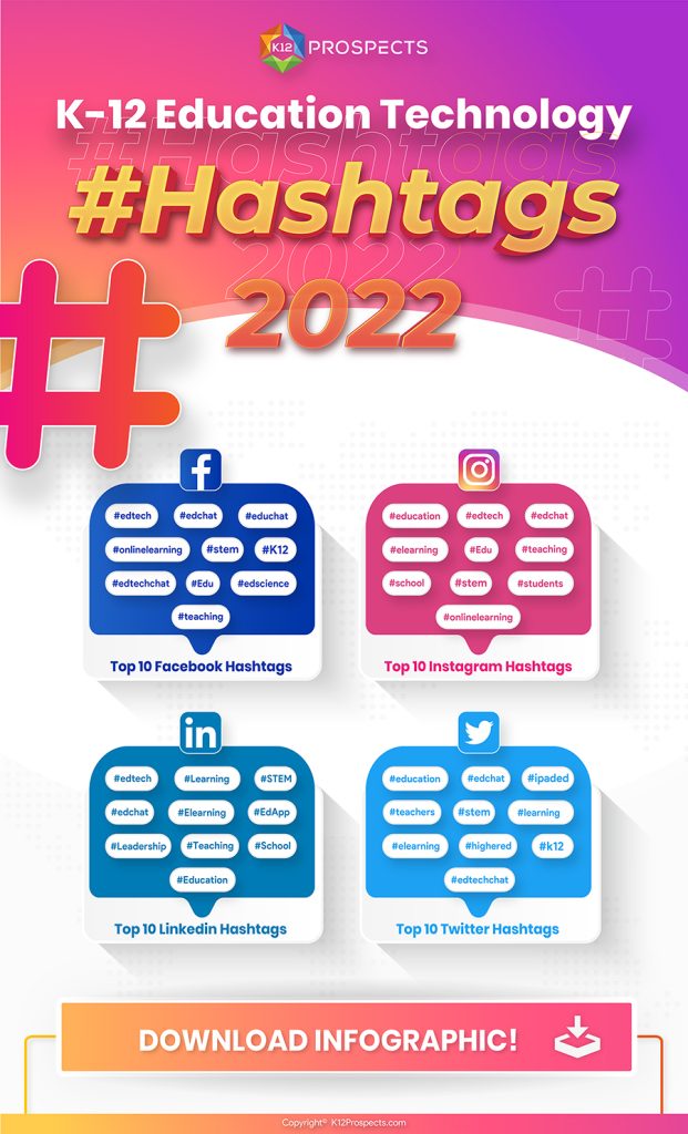 K-12 Education Technology Hashtags 2022