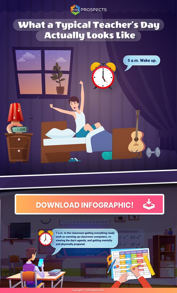 What a Typical Teacher’s Day Actually Looks Like