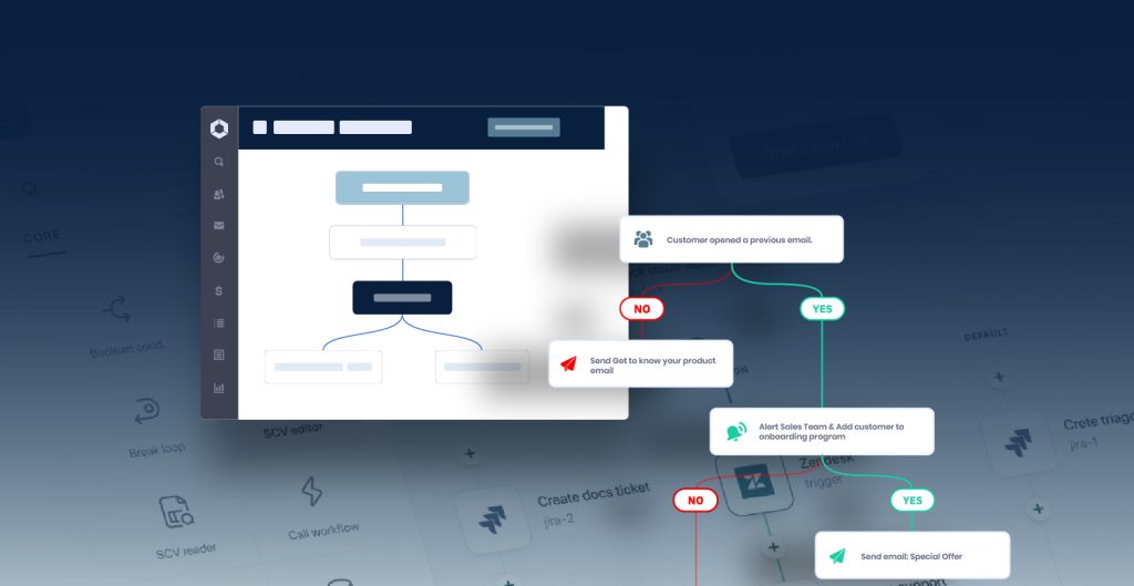 How To Improve Your Marketing Automation Campaign?