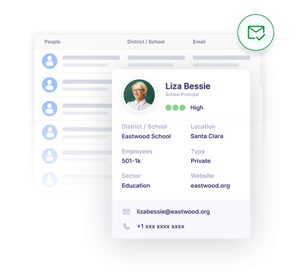 School Email Lists - Database of all Elementary, Middle, High School ...