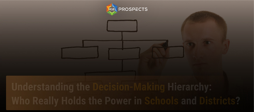 Understanding the Decision-Making Hierarchy: Who Really Holds the Power ...
