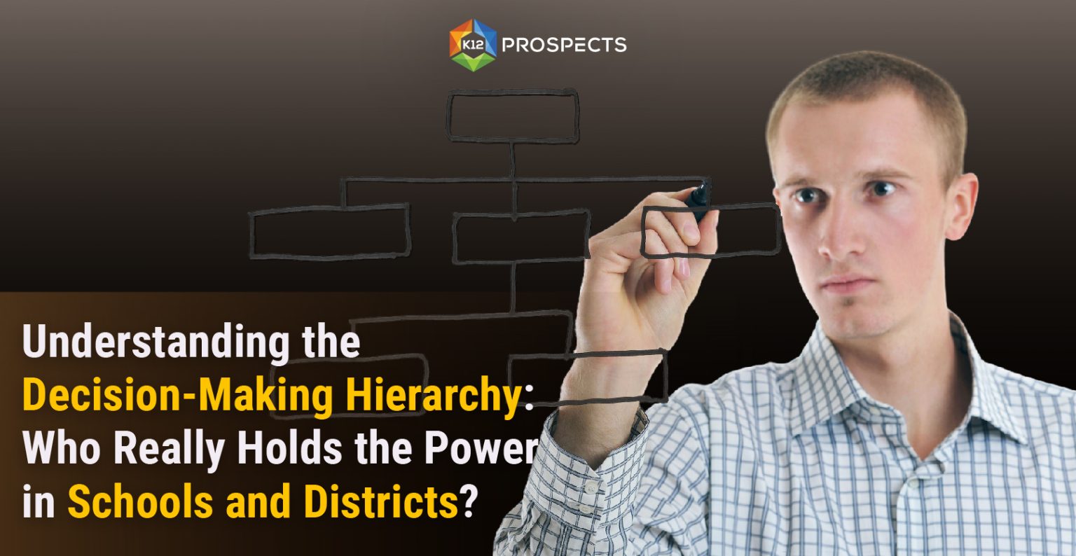 Understanding the Decision-Making Hierarchy: Who Really Holds the Power ...