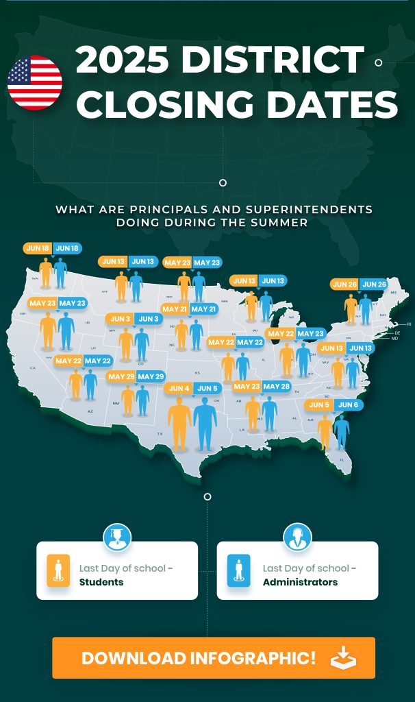 2025 School District Closing Dates
